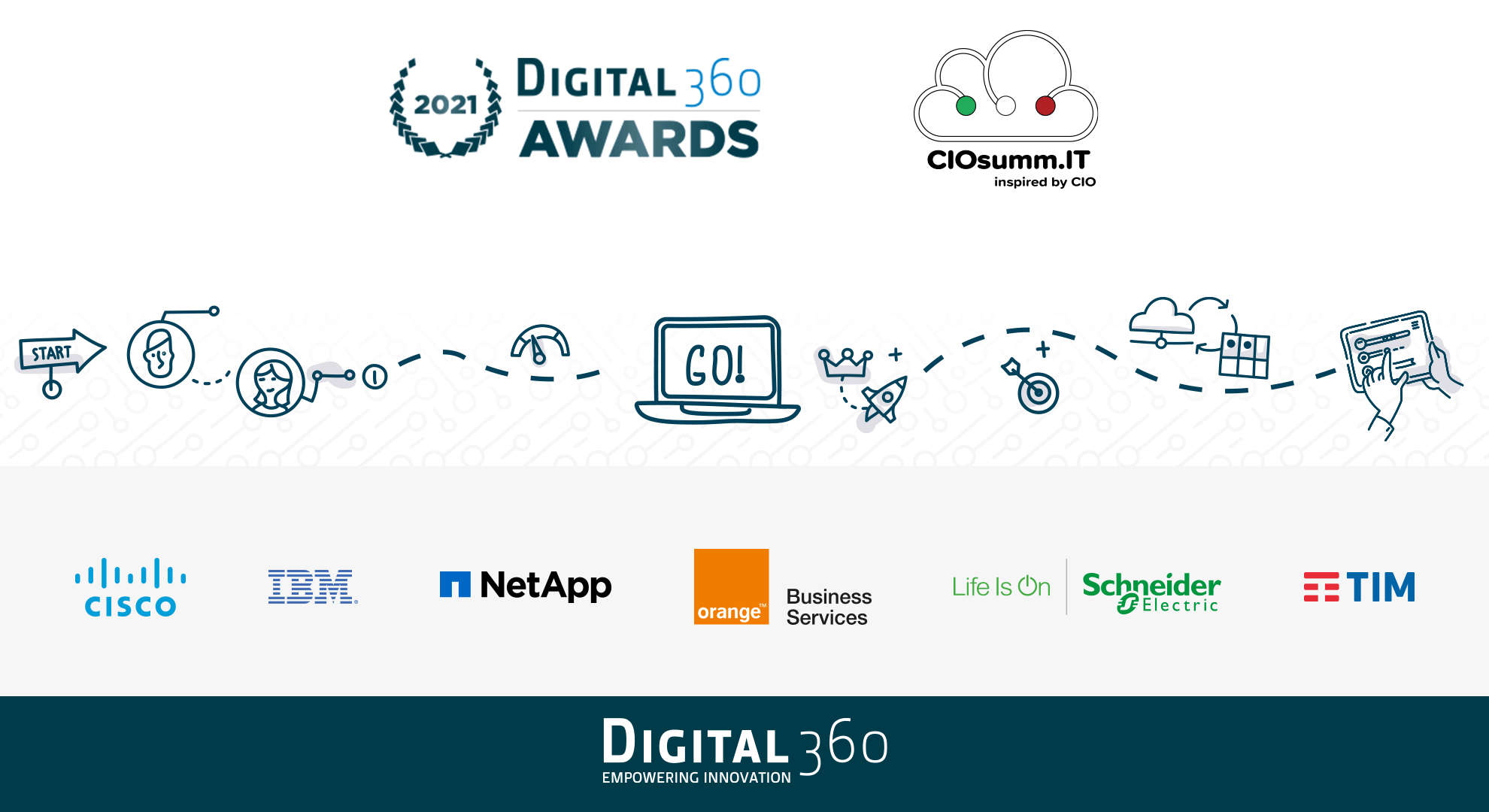 Digital360 Awards: tre motivi per candidarsi - TechCompany360